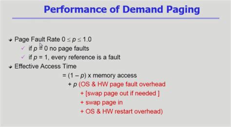 Virtual Memory Demand Paging Page Fault Page Replacement Algorithms