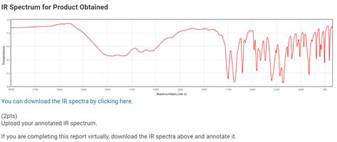 Solved Ir Spectrum For Product Obtainedyou Can Download The