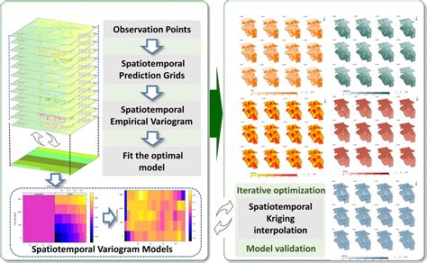 Geoscience Data Journal Vol 12 No 3