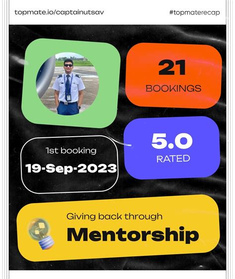 Utsav Gupta On Linkedin Utsav Gupta