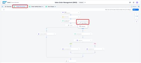 Create Tables In The Form Tutorials For Sap Developers
