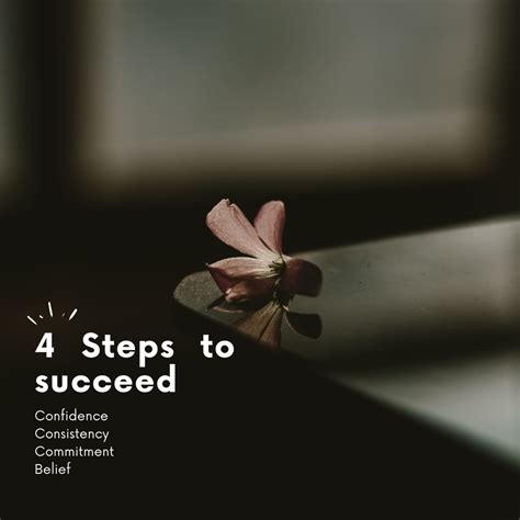 Rituraj Kumar Posted On Linkedin