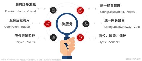 微服务学习笔记 基本概念 Toy模板网 微服务学习笔记 基本概念 Toy模板网