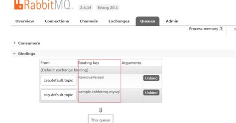 Rabbitmq Subscribernotfoundexception · Issue 63 · Dotnetcorecap