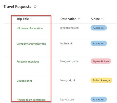 Sharepoint List Form Formatting Json Examples