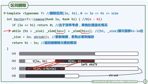 算法笔记 什么是数据结构 向量vector 惊鸿一博的博客 csdn博客 数据结构向量是什么