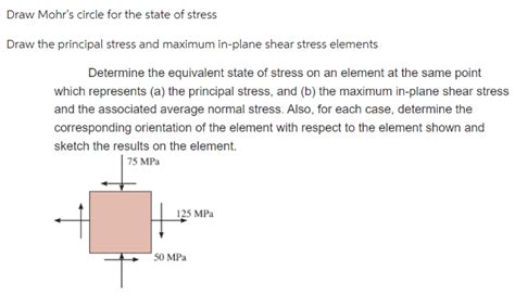 Solved Show Each Step Using The Mohr Circle To Find These Chegg Com