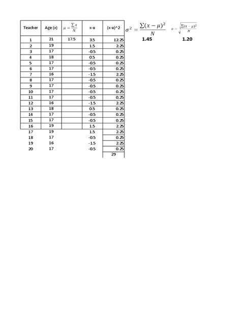 Variance And Standard Deviation Pdf