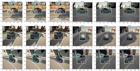 Dta Physical Camouflage Attacks Using Differentiable Transformation Network