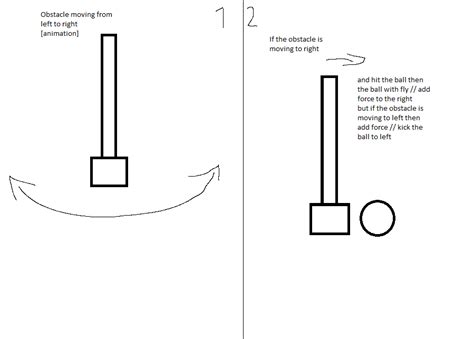 Adding Force To Rigidbody If It Collides With Obstacle Image Example