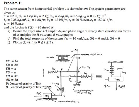 Solved The Same System From Homework Problem Is Shown Chegg Com