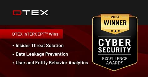 Dtex Systems On Linkedin Dtex Intercept Dtex Systems Inc