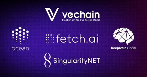 The Top Ai Crypto Projects Here Are Some Of The Top Artificial… By Cryptolytx Medium