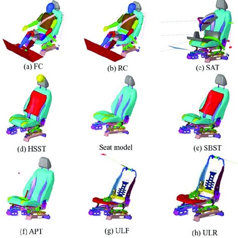 Seat Model And Computer Simulation Safety Tests Download Scientific