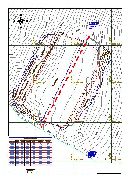 Topography DWG Block For AutoCAD Designs CAD