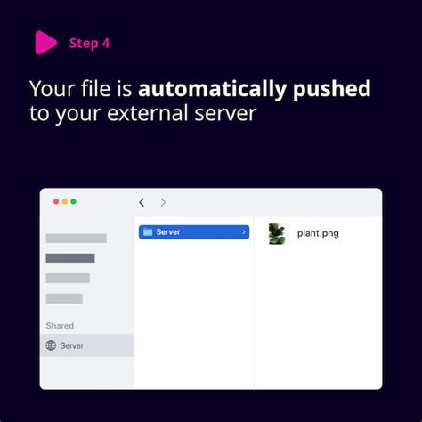 What Is The Push Addon Help Center Medialab