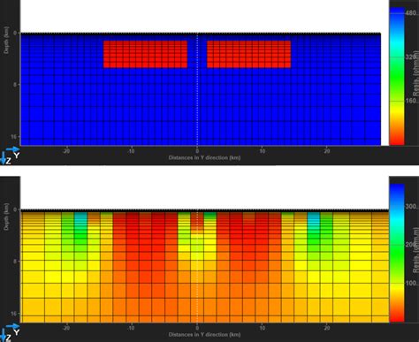 Pdf 3d Forward And Inverse Modeling Of Synthetic Magnetotelluric Data Using The Modem Code
