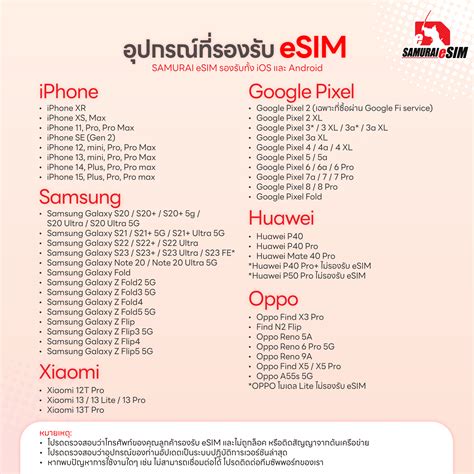 Japan Esim Softbank Samurai Sim Esim