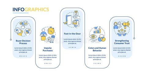 Psychological Marketing Tricks Rectangle Infographic Template Stock Vector Illustration Of