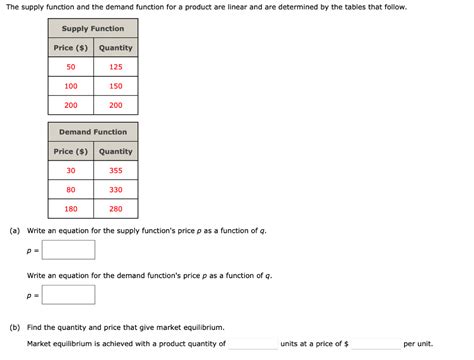 Solved A Write An Equation For The Supply Functions Price