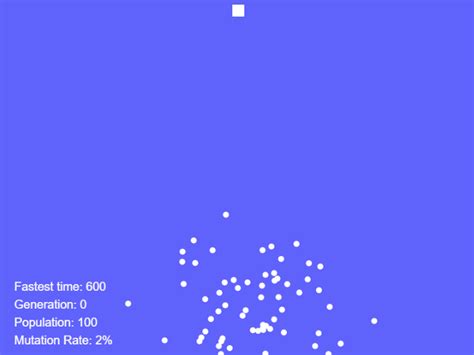 Genetic Algorithms In Javascript Dev Community
