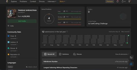 Tanishk Shrivastava On Linkedin 30daysofleetcode Problemsolving Algorithm Datastructures
