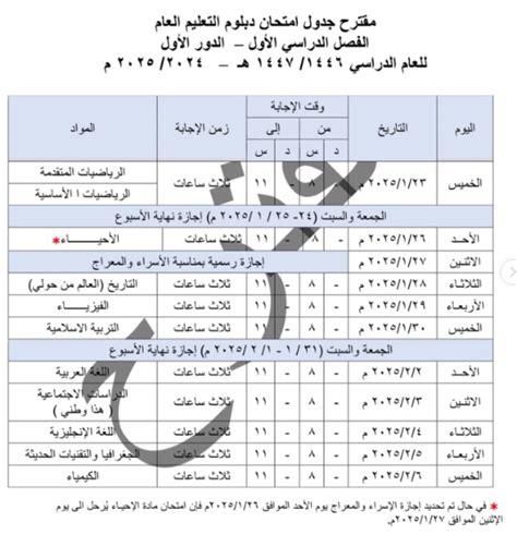 مقترح جدول الاختبارات النهائية الفصل الاول 2024 2025 سلطنة عمان