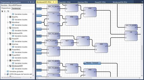 Programando Plc Más Allá Del Lenguaje Escalera Erde Automation El Salvador Industria 4 0