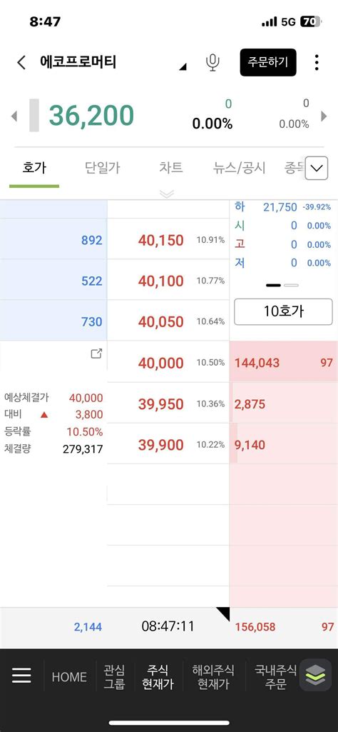 블라인드 주식·투자 에코프로 머티리얼즈 장전시간외