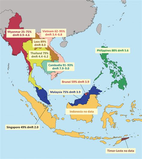 Caries Prevalence And Caries Experience Decayed Missing And