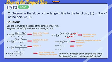 Slope Of The Tangent Linepptx