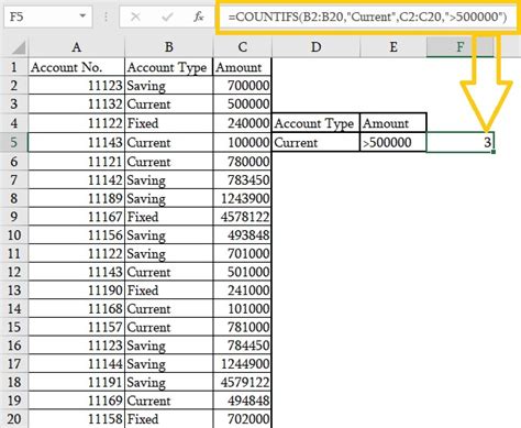 Count Functions In Ms Excel Nurture Tech Academy