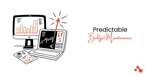 Maintain Predictable Budgets In Your Development Projects By Ahmed