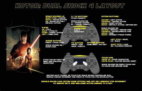 Ps4 Controller Touchpad In Action