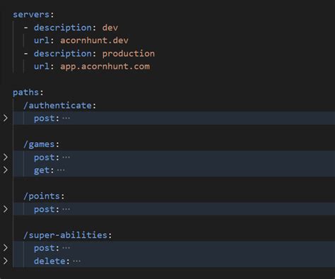 Why Api Specs Are The Backbone Of Successful Development Ready Set Cloud