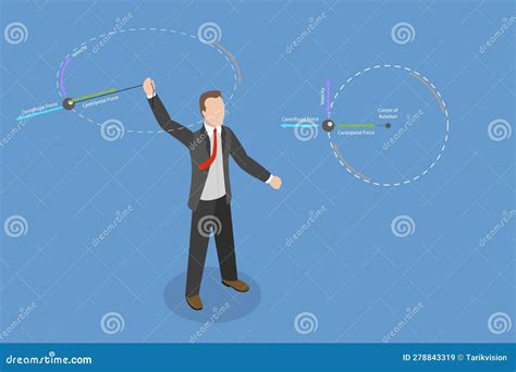 3d Isometric Flat Vector Conceptual Illustration Of Centrifugal Motion Stock Vector