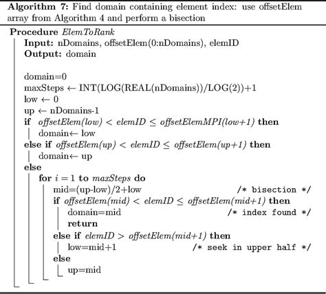 2 Hopr Hdf5 Curved Mesh Format — Hopr Documentation Documentation