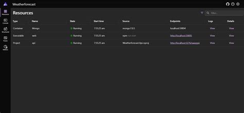 Anuraj Working With Database In Net Aspire
