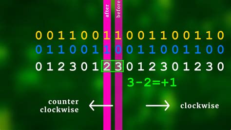 Friendlywire Discover The Joy Of Understanding Electronics