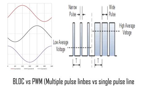 Fan Wiring Question Page General Electronics Arduino Forum