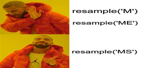 Why You Probably Shouldn T Be Using Df Resample M Labs