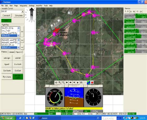 Gcs Computer Display Download Scientific Diagram