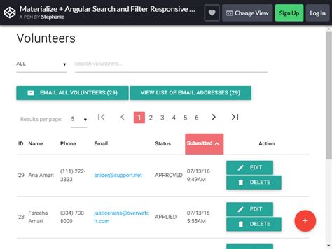 Bootstrap Table Pagination Examples Tutorial Basic