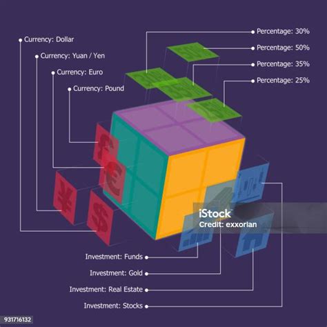 Infografis Kubus Tiga Dimensi Dinamis Ilustrasi Stok Unduh Gambar