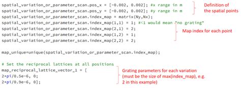 Lumerical Sub Wavelength Model How To Simulate A Grating With Spatial Variations Ansys Optics