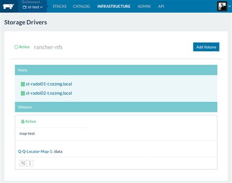 Create A Persistent Data Volume From Nfs Share For Docker Containers In