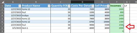 Excel Make The New Row Inside The Table Stack Overflow