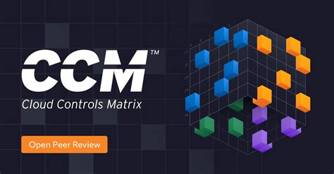 Csa Cloud Security Alliance Open Peer Review Ccm V 4 The Latest Iteration Of The Industrys
