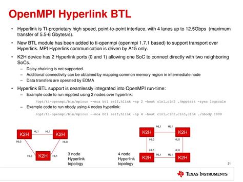 Ppt Open Mpi Powerpoint Presentation Free Download Id5816825