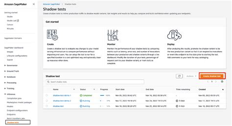 Minimize The Production Impact Of Ml Model Updates With Amazon Sagemaker Shadow Testing Aws